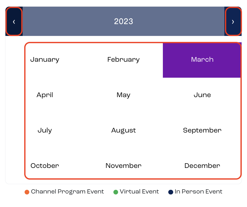 About the Industry Calendar